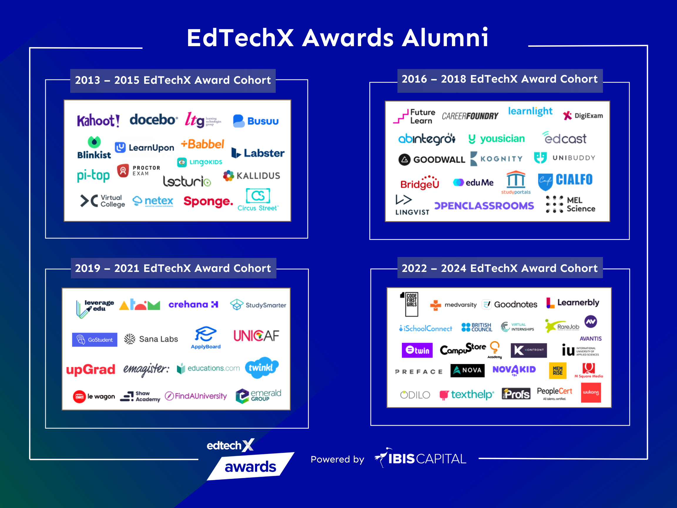 2025 EdTechX Awards
